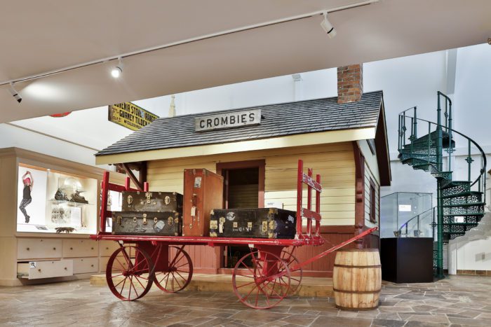 Plan Your Visit - Museum of Dufferin